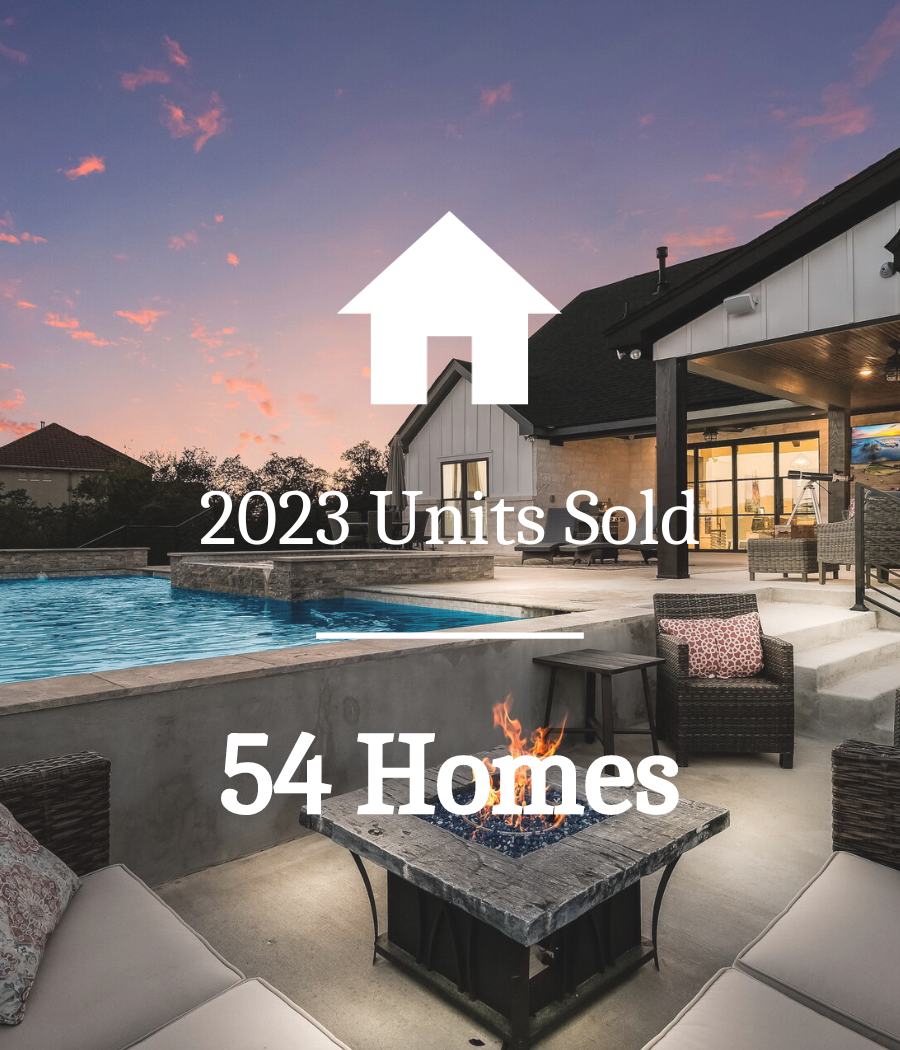 Daniel Nunez – Realtor